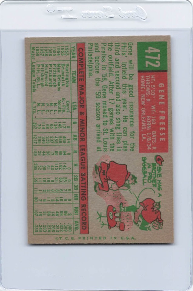 1959 Topps #472 Gene Freese Phillies EX *7225 | eBay