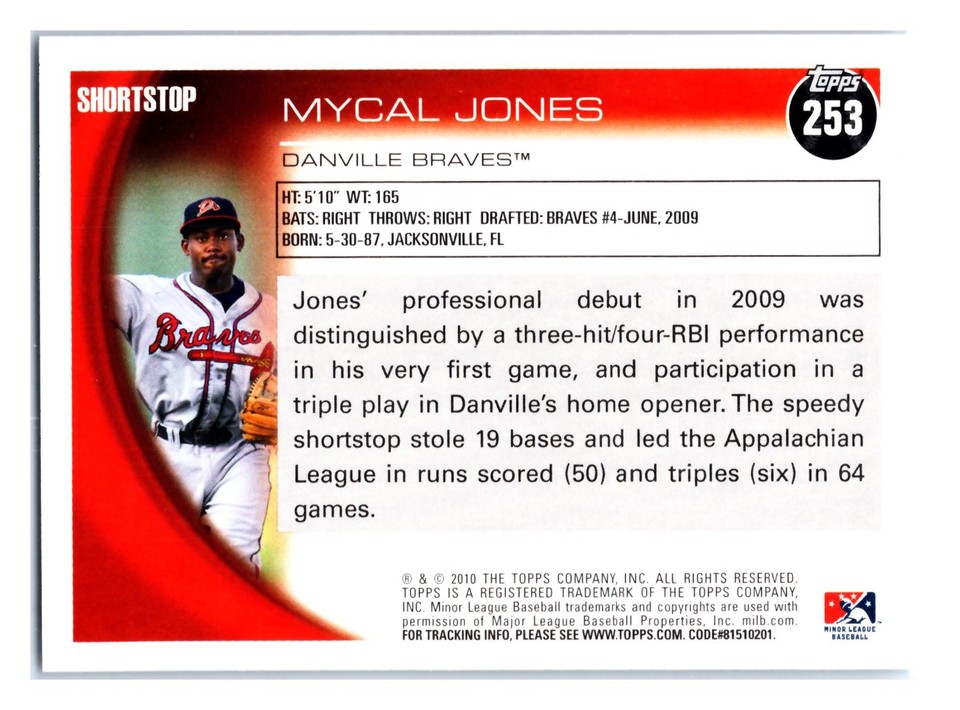 Mycal Jones 2010 Topps Pro Debut #253 Auto Autograph Danville Braves | eBay