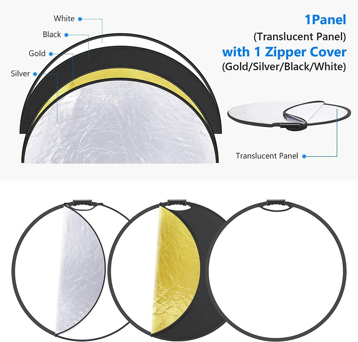 Types Of Light Reflectors Visible Light LED Flashlight Lens