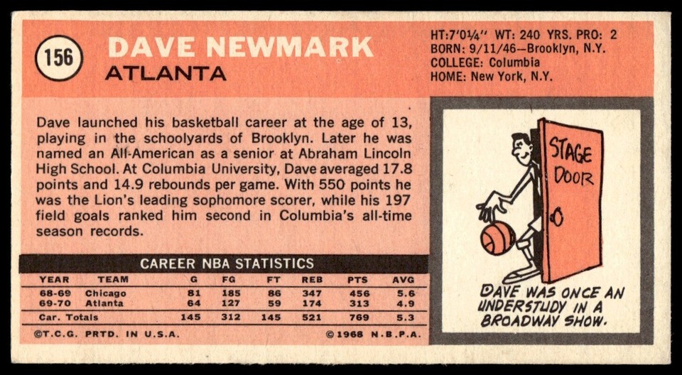 1970-71 Topps Dave Newmark Atlanta Hawks #156 | eBay