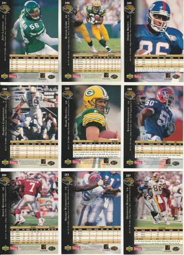 (12) 1995 Upper Deck (Jacksonville Jaguars Team Expansion Draft Set ...