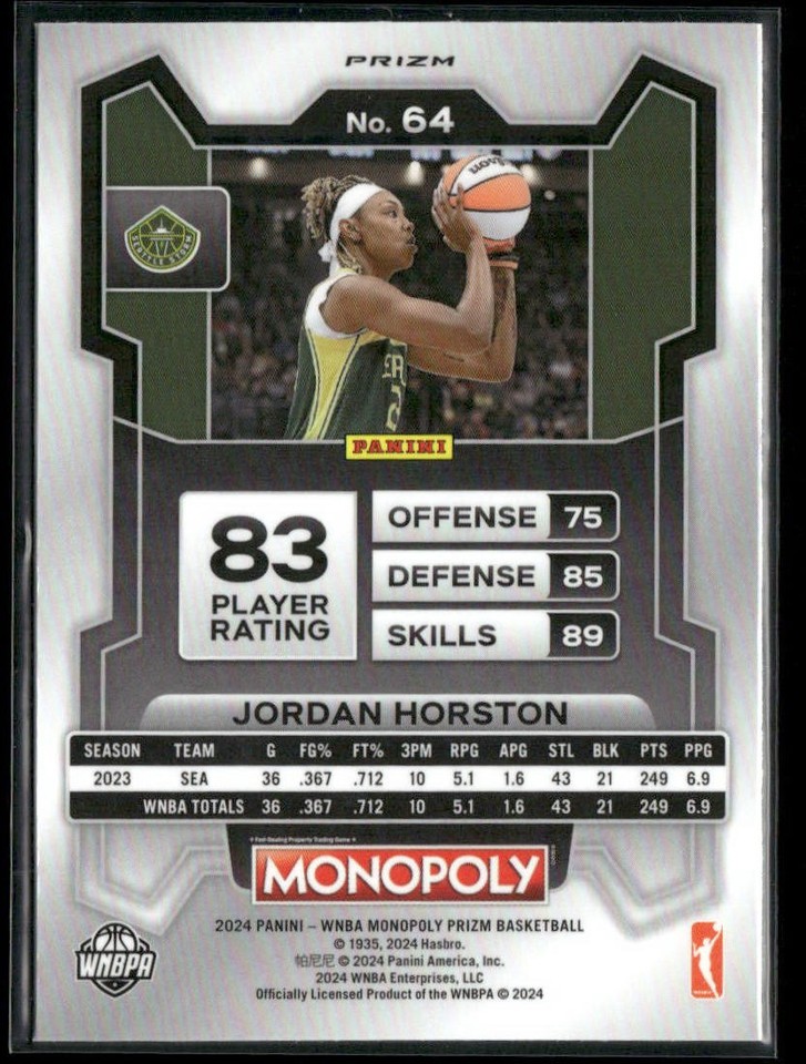 2024 Panini Prizm Monopoly WNBA #64 Jordan Horston Go | eBay