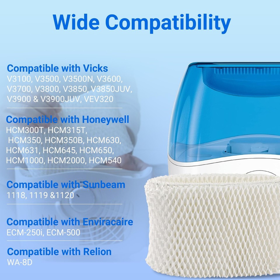 WF2 Humidifier Filter Replacement for Vicks V3500 V3100 V3600 V3900 ...