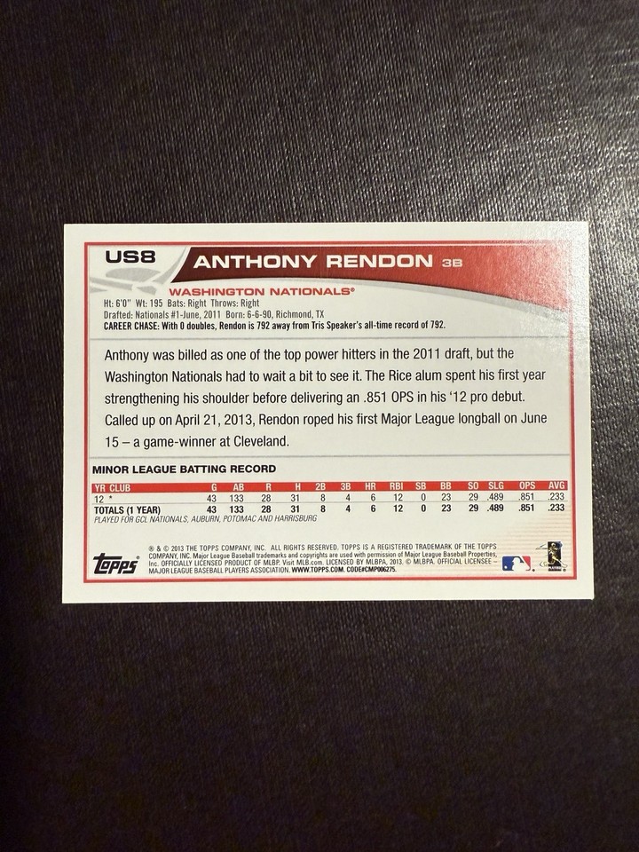 2013 Topps Update #US8 Anthony Rendon RC Rookie Nationals Angels | eBay