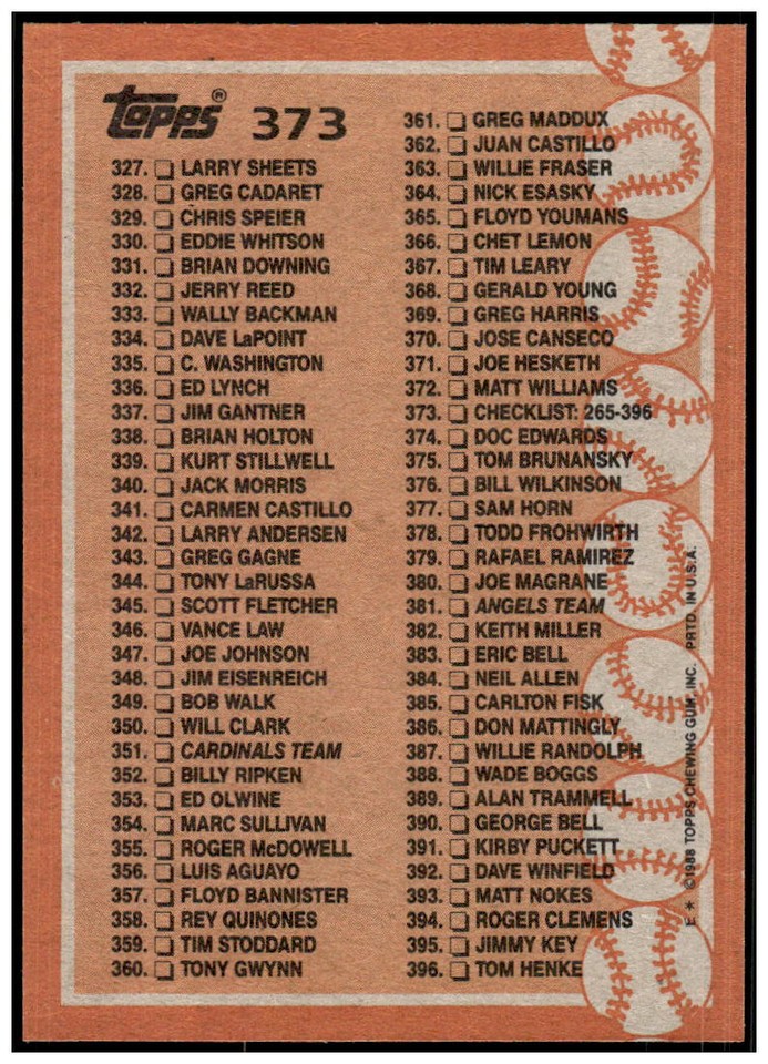 1988 Topps #373 Checklist: 265-396 CL NM | eBay