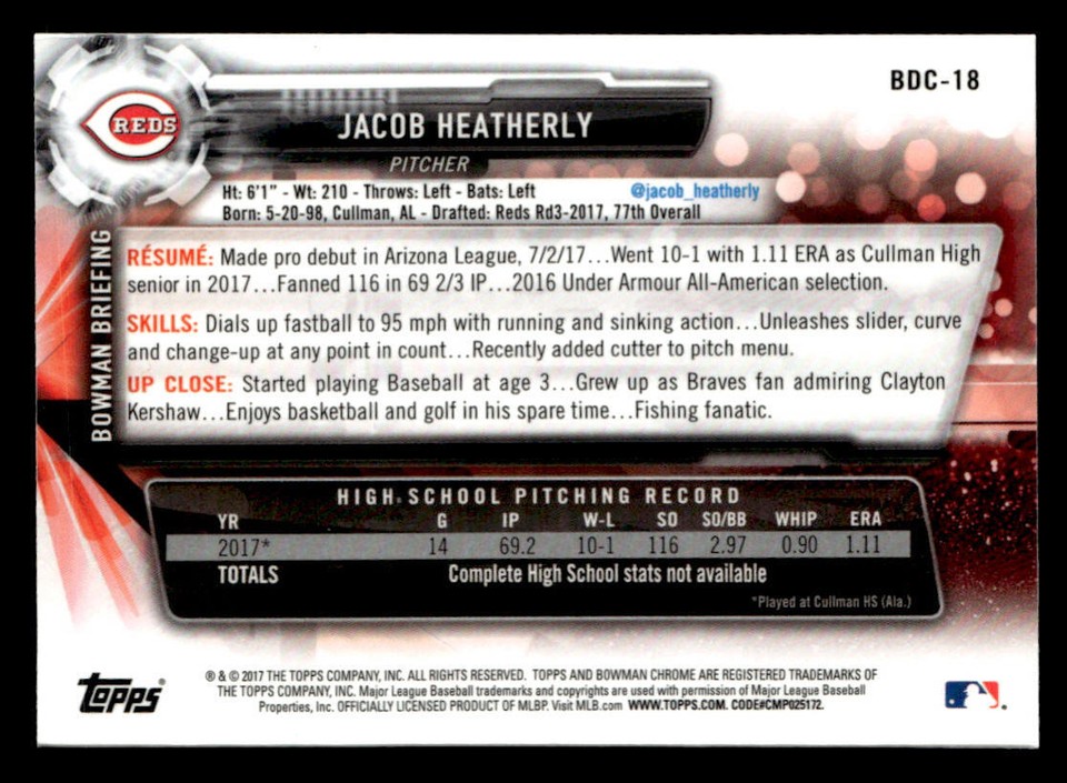 2017 Bowman Draft #BDC-18 Jacob Heatherly Chrome Card Cincinnati Reds ...