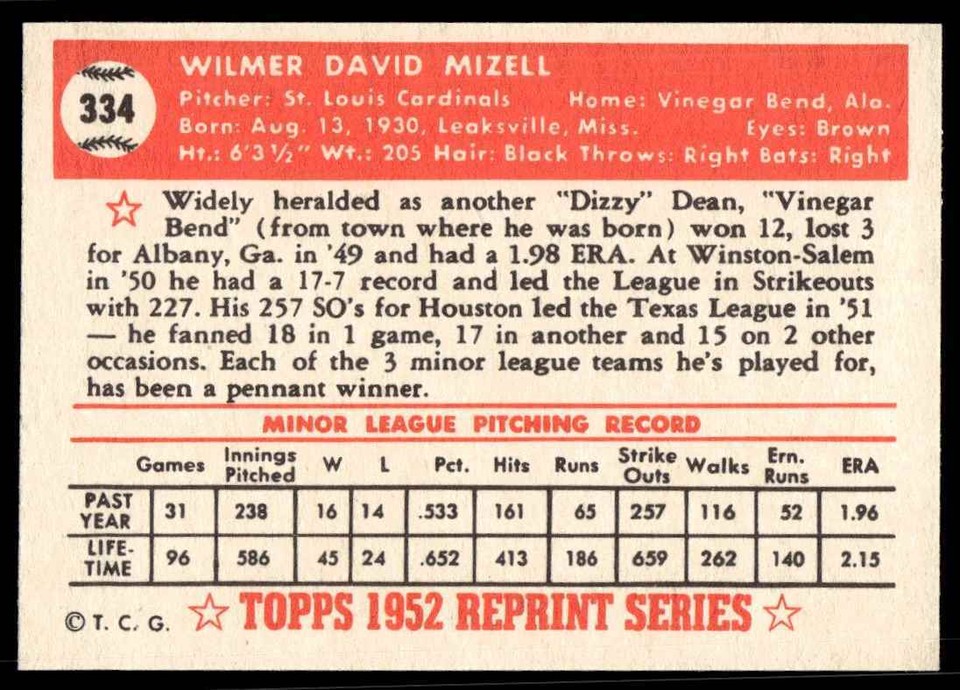 1983 Topps 1952 Reprint Series Wilmer Mizell St. Louis Cardinals #334 ...