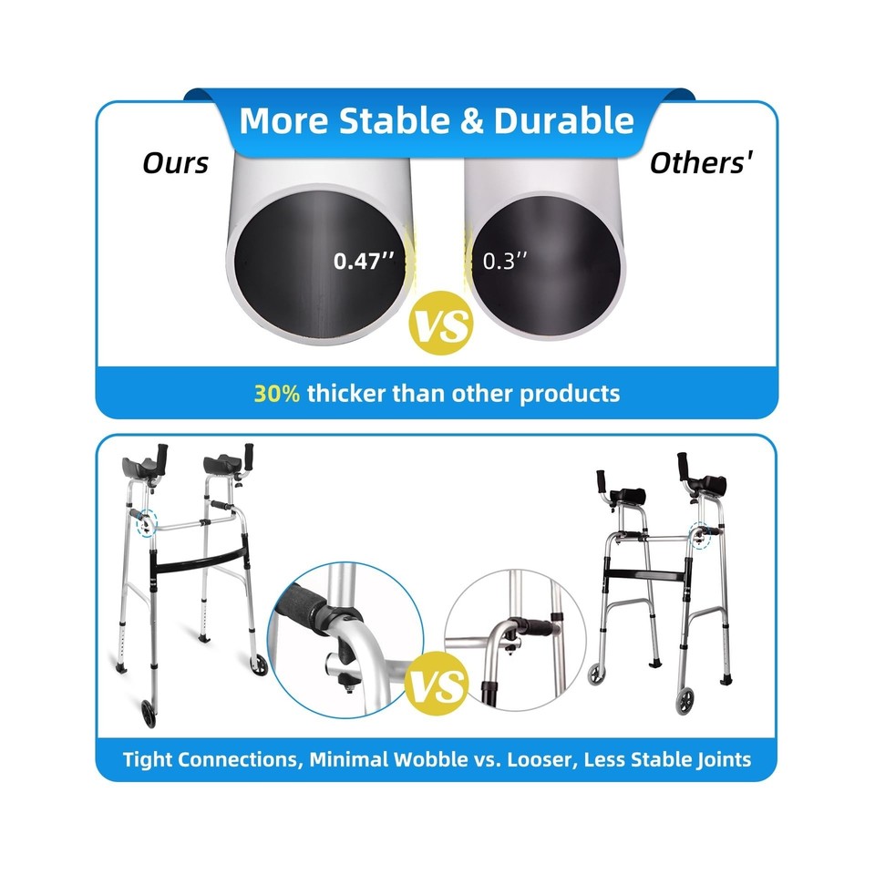 Foldable Stand Up Walker with Armrest Pad - 7-Height Adjustable ...