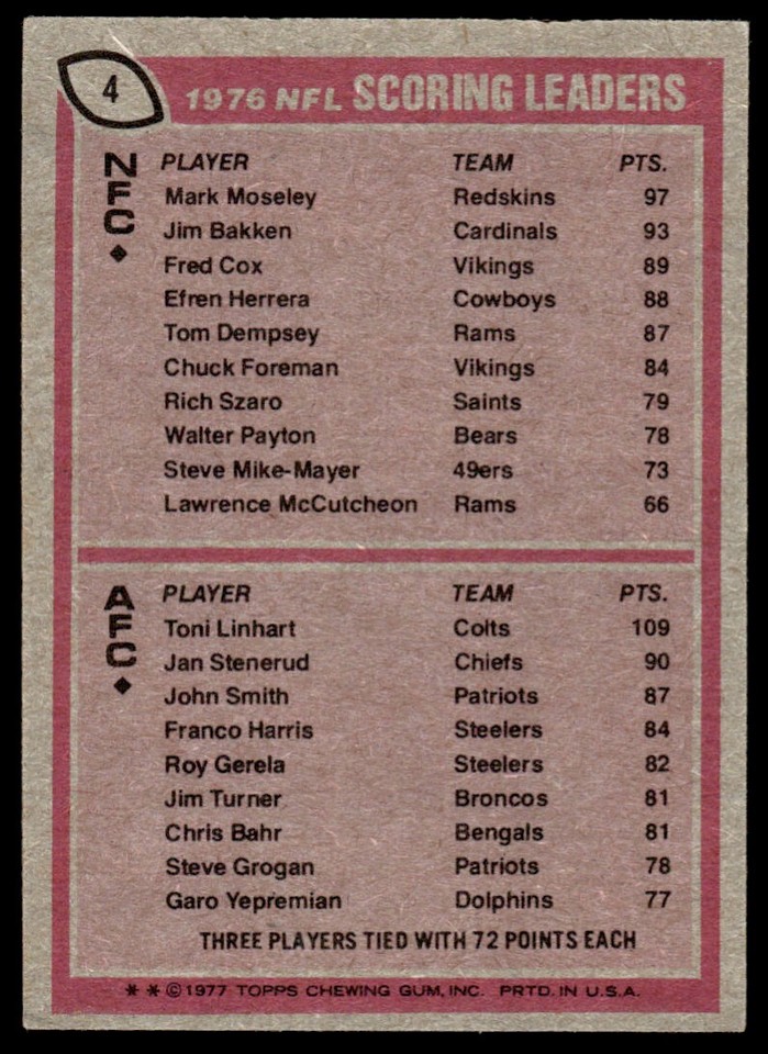 1977 Topps Mark Moseley/Toni Linhart Washington Redskins/Baltimore ...