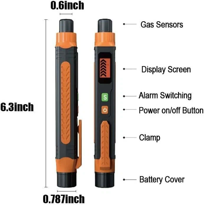 Natural Gas Leak Detector, Portable Gas Sniffer with Audible & Visual ...