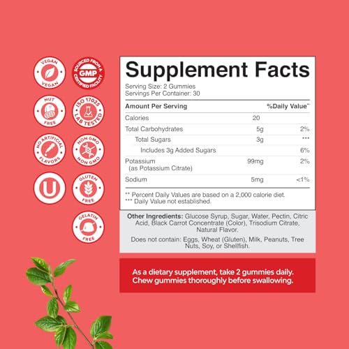 High Potency Potassium Gummies for Adults - Powerful Potassium ...