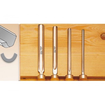 Gouge Pour Profilage Sans Poignée STUBAI Code 5908 | eBay