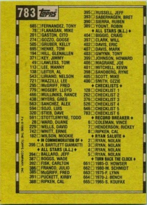 1990 Topps Baseball Card Checklist Misprint Off center Card #783 Blank ...