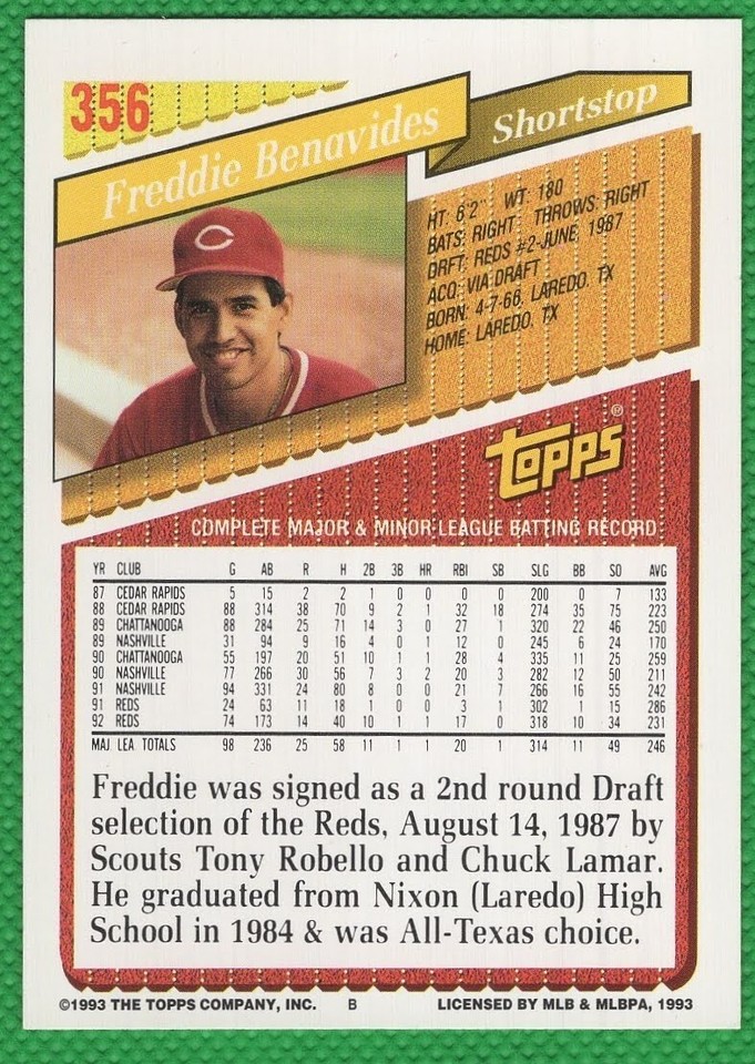 Freddie Benavides - 1993 Topps #356 - Cincinnati Reds Baseball Card | eBay