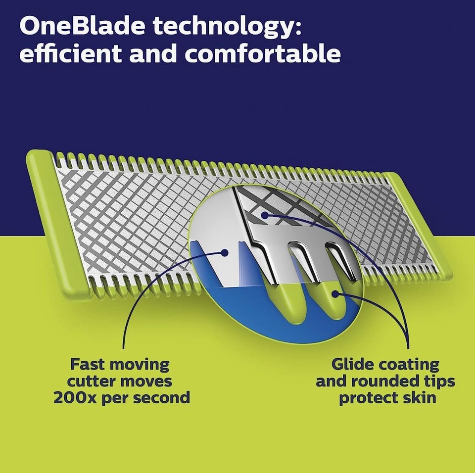 2 Pairs of Norelco One Blade Replacement Shaving Blades, 3 Count, QP230 ...