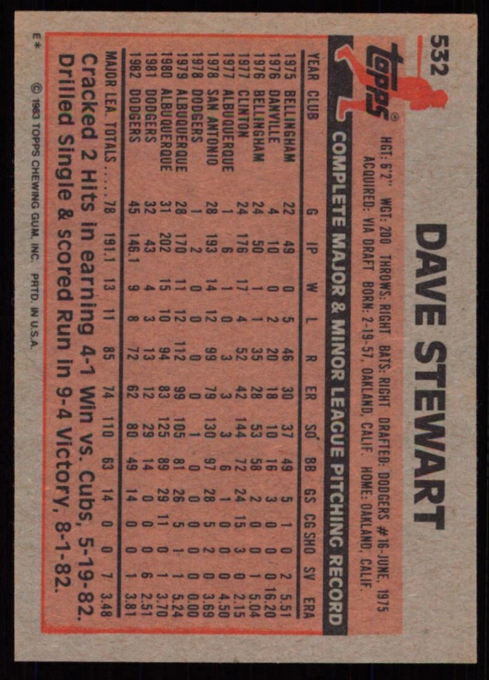 1983 Topps Dave Stewart Los Angeles Dodgers #532 | eBay