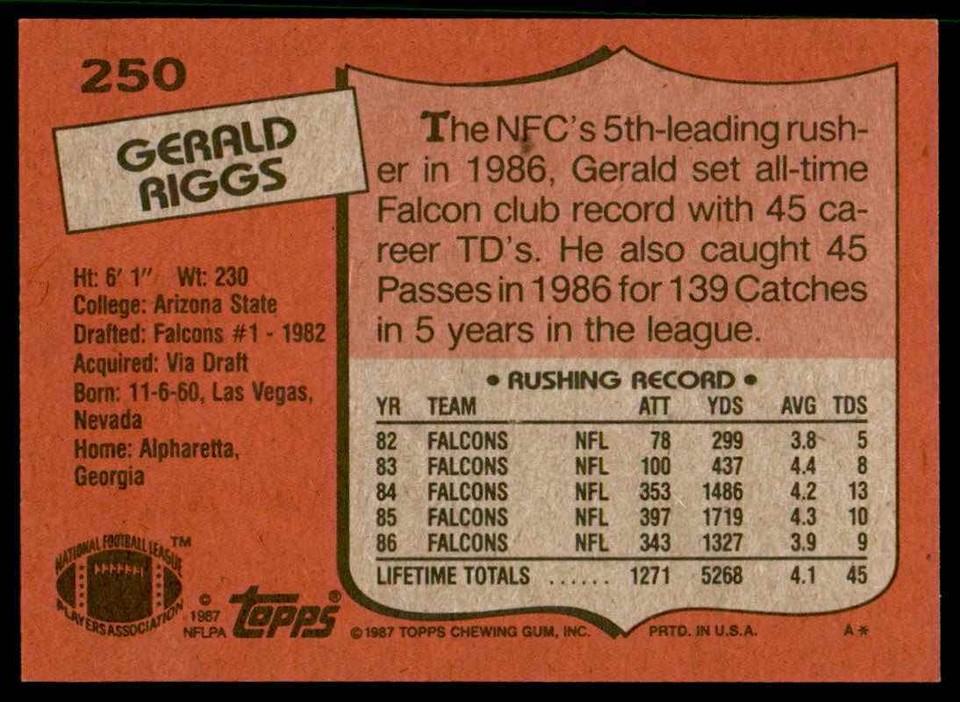 1987 Topps Gerald Riggs Atlanta Falcons #58 | eBay