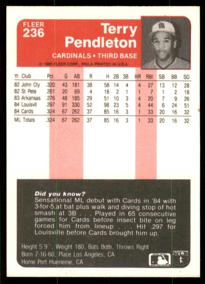 1985 Fleer #236 Terry Pendleton RC Rookie St. Louis Cardinals | eBay