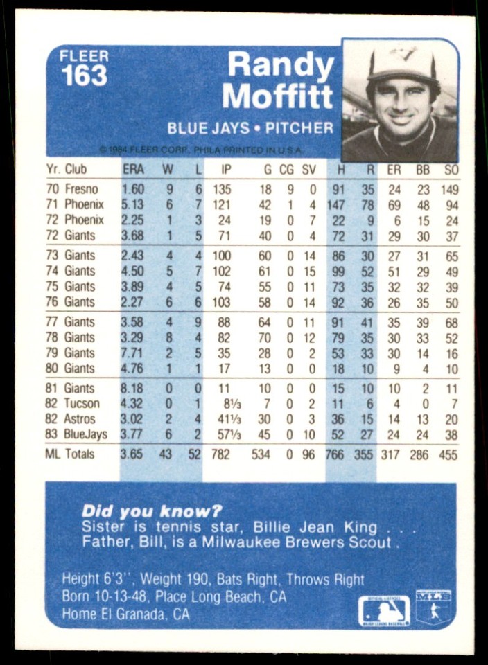 1984 FLEER RANDY MOFFITT . TORONTO BLUE JAYS #163 | eBay