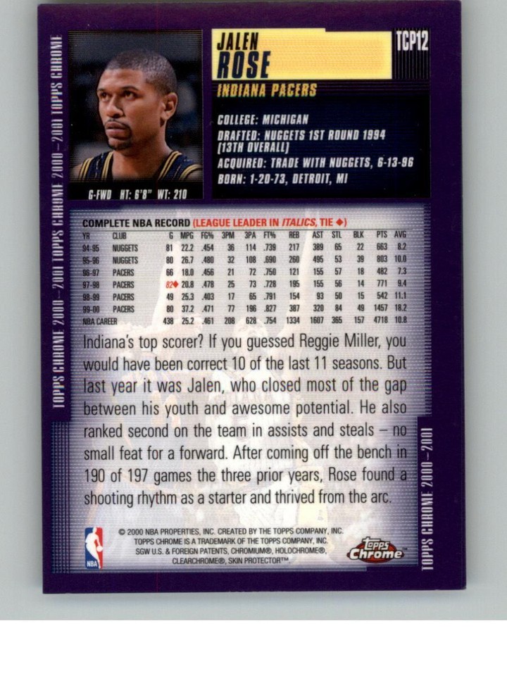 1998-99 Topps Chrome Grant Hill B7 Detroit Pistons Back 2 Back | eBay