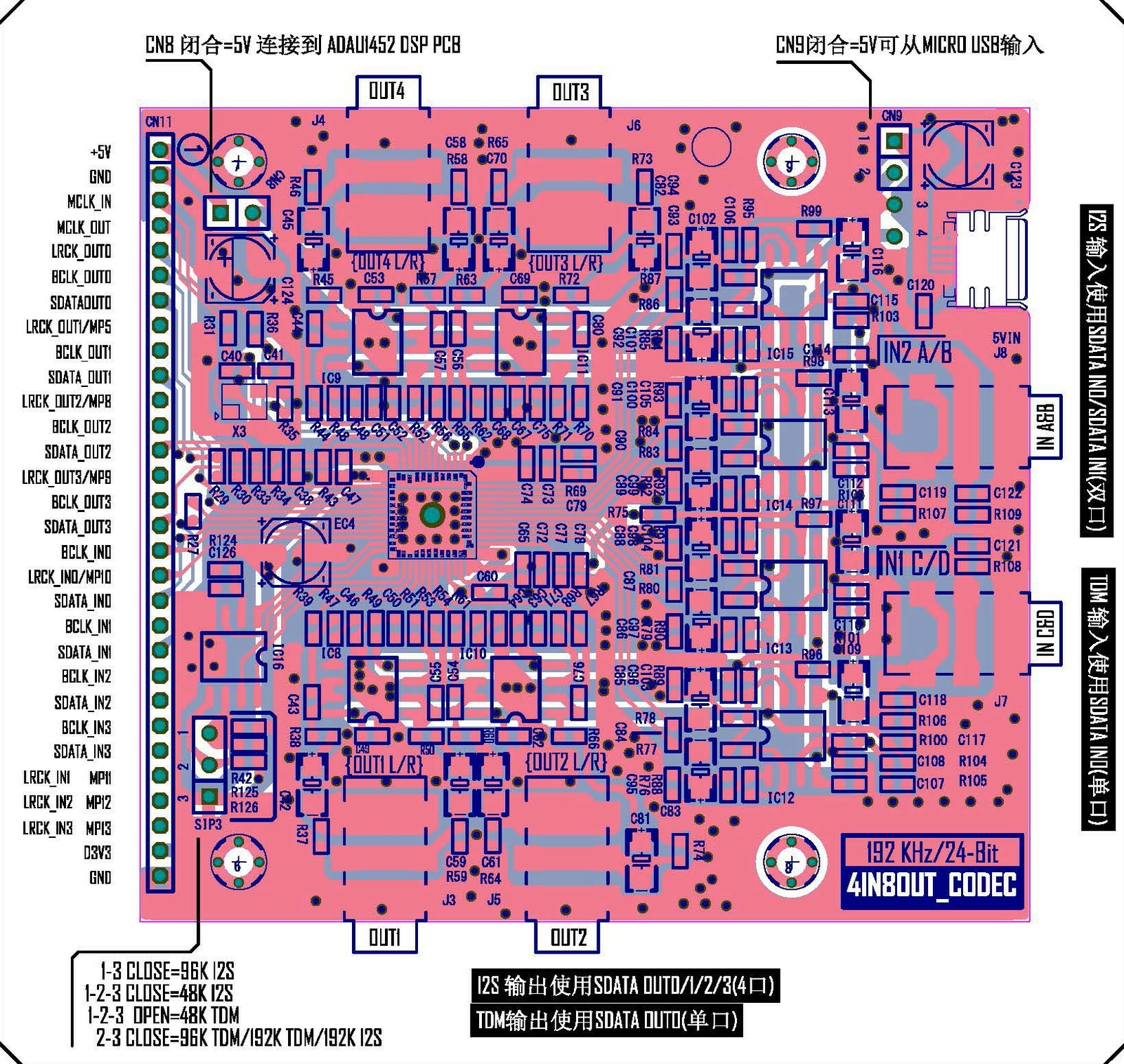 AD1938 Audio CODEC Board 4 IN 8 OUT with Schematic Diagram For Audio ...