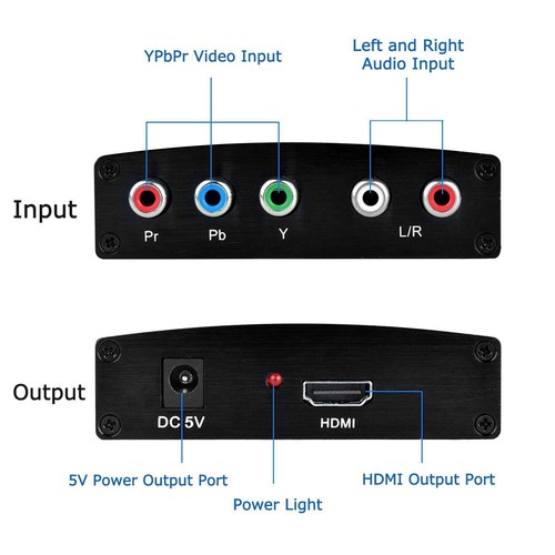Component Video Stereo Audio Source to HDMI Adapter HD 1080P for DVD ...
