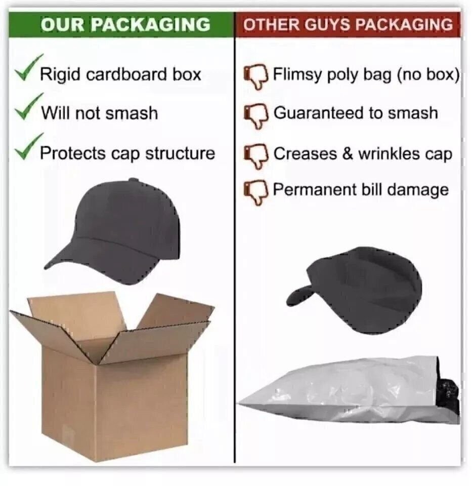 MIAMI HURRICANES UM CAMO HAT RELAXED FIT NCAA COLLEGE FOOTBALL TEAM ...