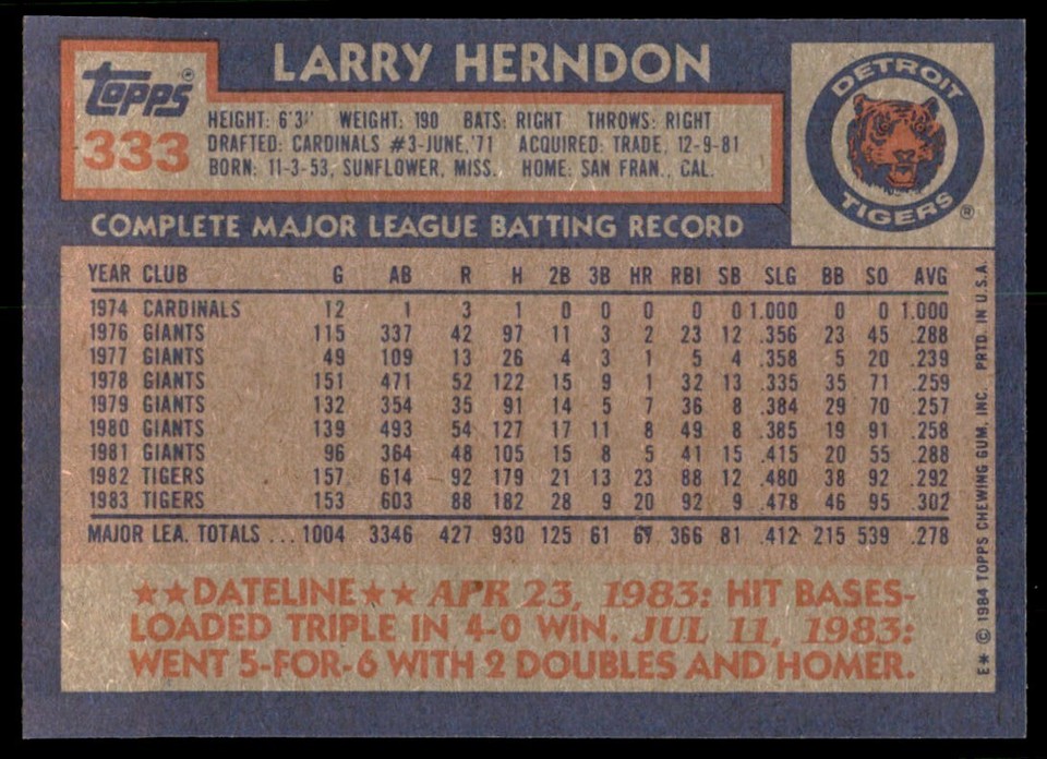 1984 Topps Cards Larry Herndon of Detroit Tigers #333 | eBay
