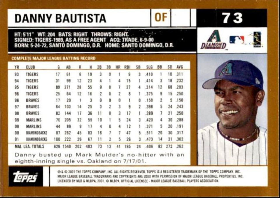 2002 Topps Danny Bautista Arizona Diamondbacks #73 | eBay