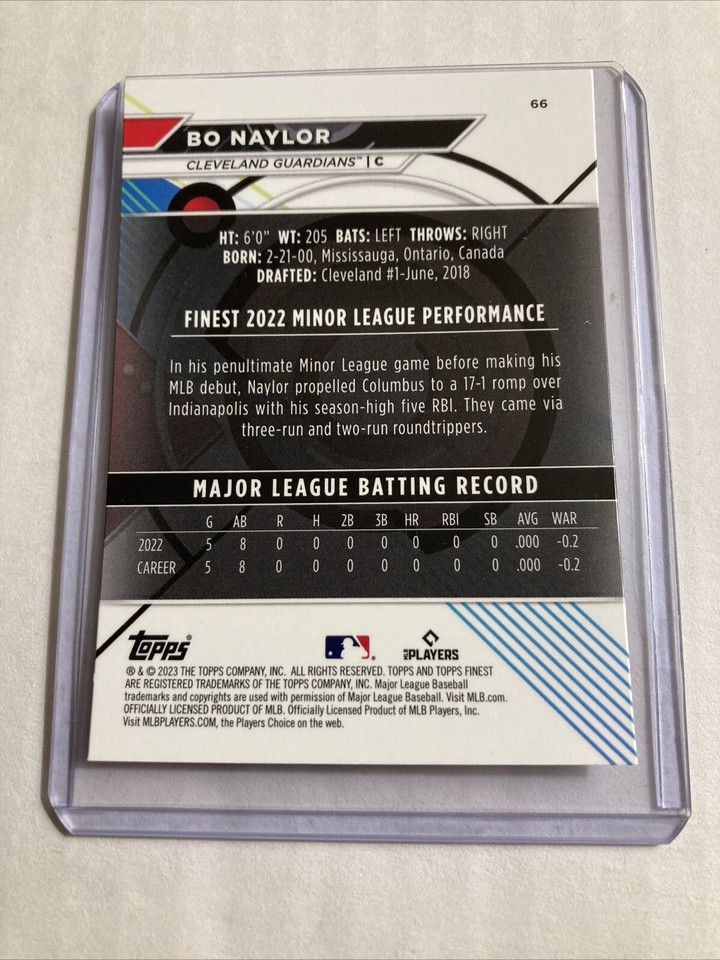 2023 Topps Finest #66- BO NAYLOR Rookie RC Card. | eBay