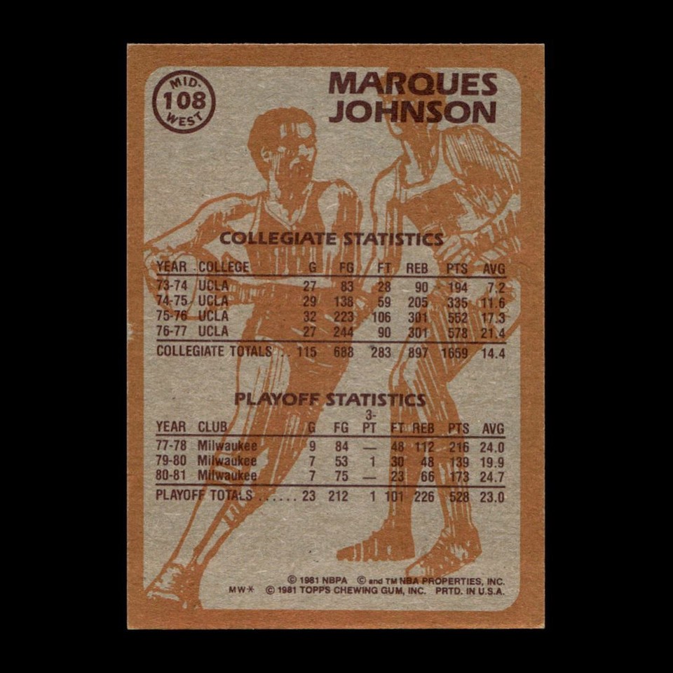Marques Johnson 1981-82 Topps Milwaukee Bucks #MW108 Nice! | eBay