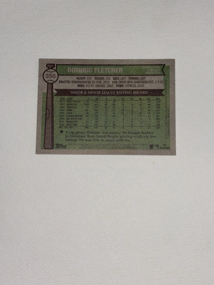 Chicago White Sox Dominic Fletcher 2025 Topps Heritage Baseball Green ...