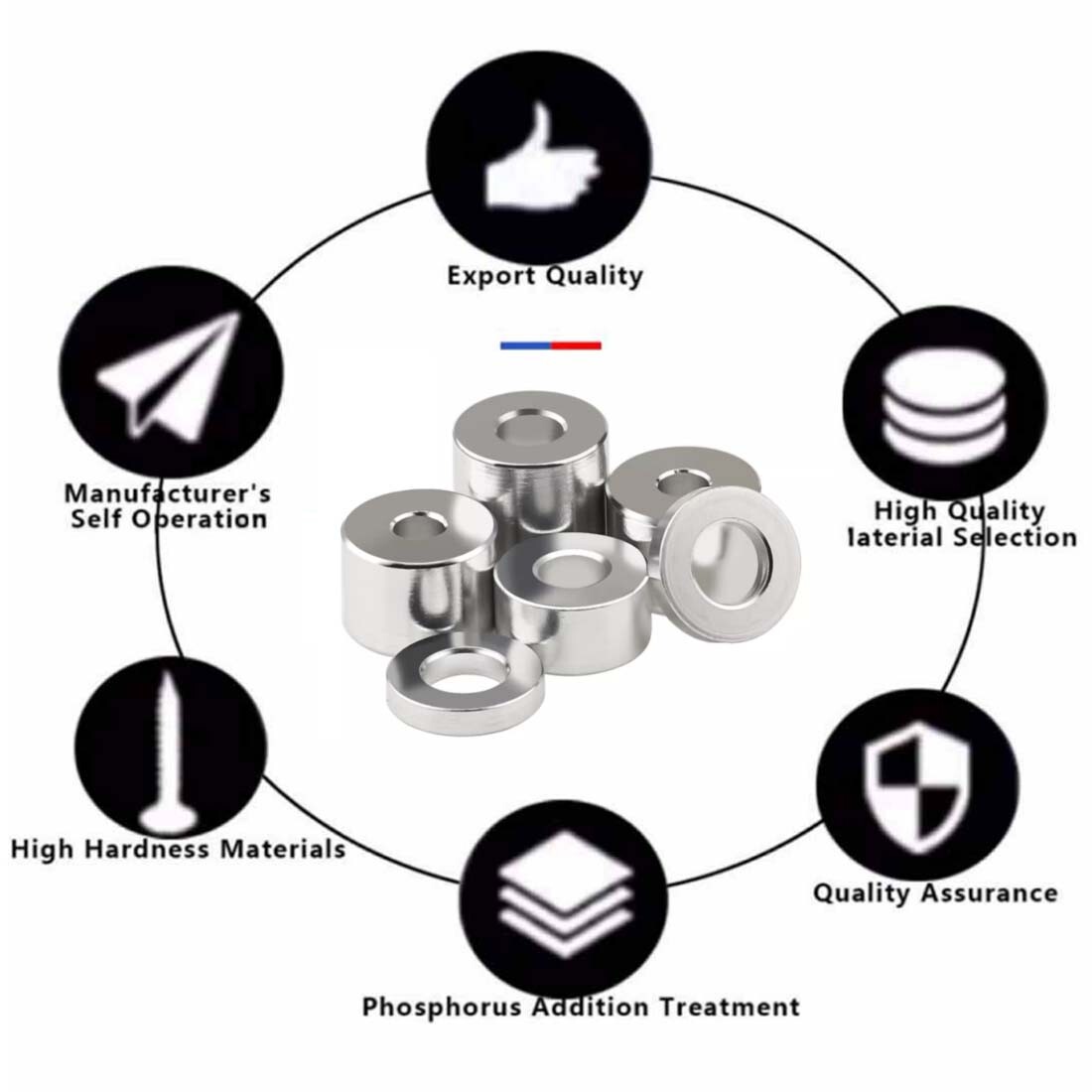 M6 M8 M10 M12 M13 Stainless Steel Spacer Standoff Collar Stand Off ...