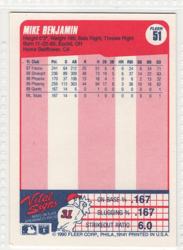 1990 Fleer Baseball #51 Mike Benjamin Rookie Card RC Giants | eBay