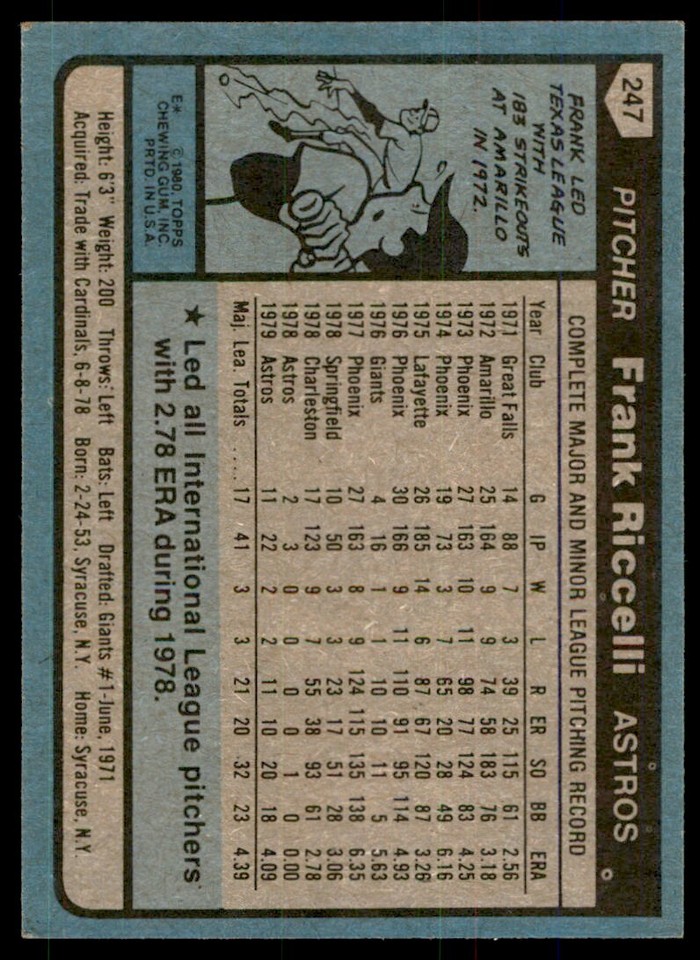 1980 Topps Frank Riccelli . Houston Astros #247 | eBay