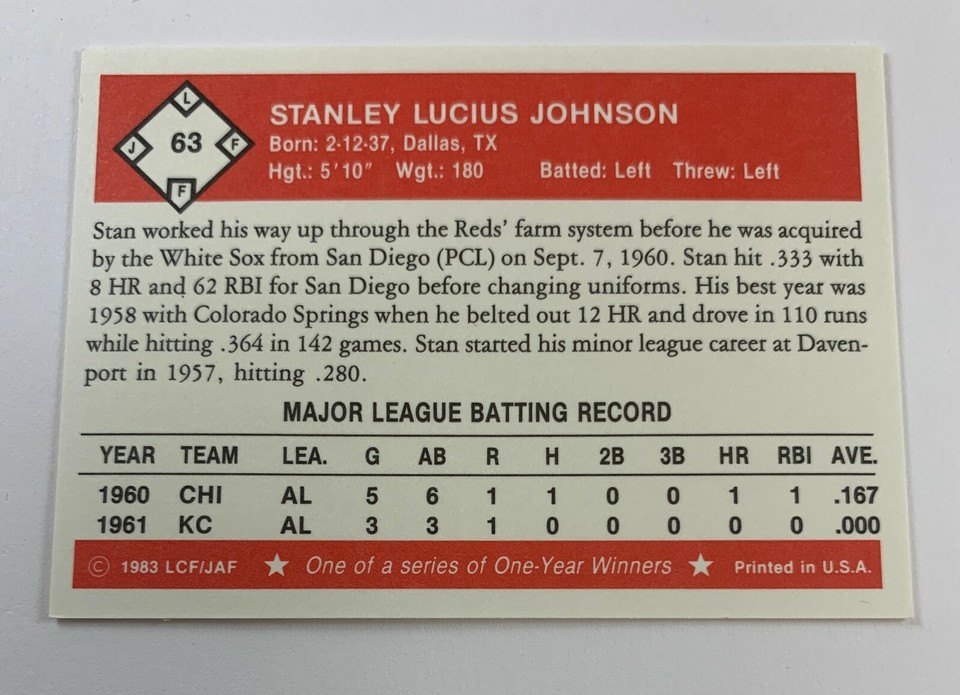 Fritsch One Year Winners Baseball Singles: #63 Stan Johnson | eBay