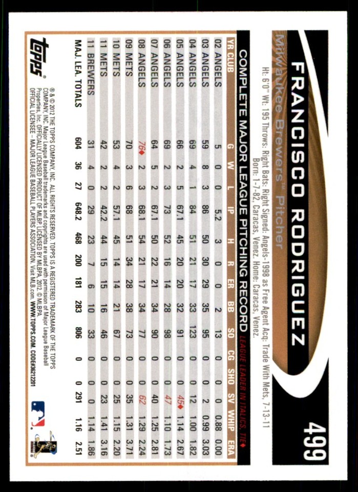 2012 Topps Francisco Rodriguez Baseball Cards #499 | eBay