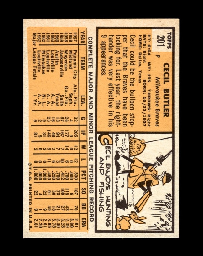 1963 Topps Set-Break #201 Cecil Butler EX-EXMINT *GMCARDS* | eBay
