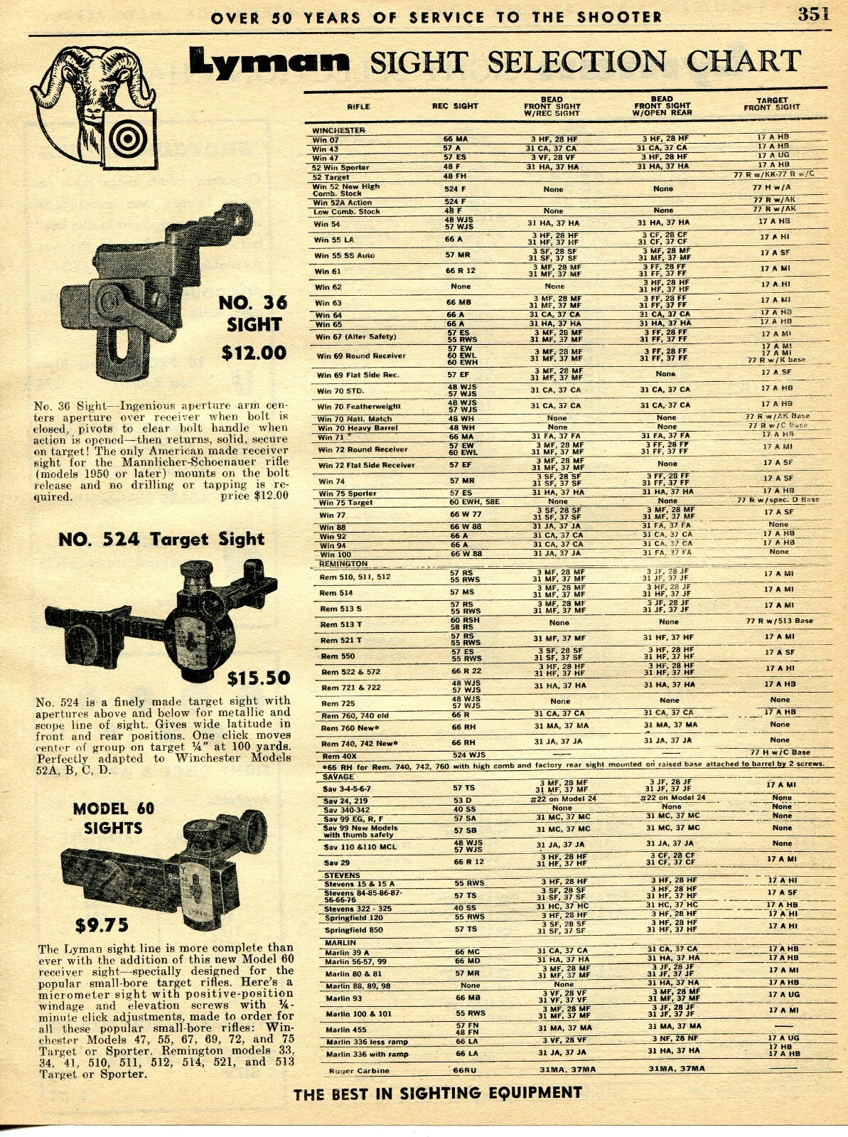 1963 Print Ad of Lyman Sight Selection Chart Model 36 524 60 | eBay