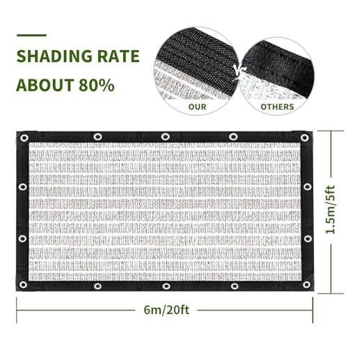 80% Silver Shade Cloth for Garden,Pergola,Greenhouse,Chicken 5ft×20ft ...