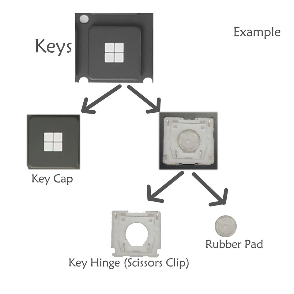 Keyboard Key Keycap Clips Hinges For MSI Vector 16 HX A13V A14V, 17 HX ...
