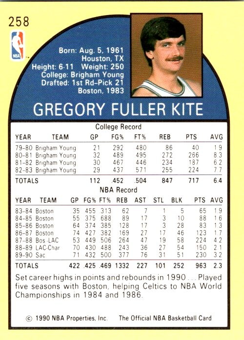 Greg Kite 1990-91 NBA Hoops #258 Sacramento Kings | eBay