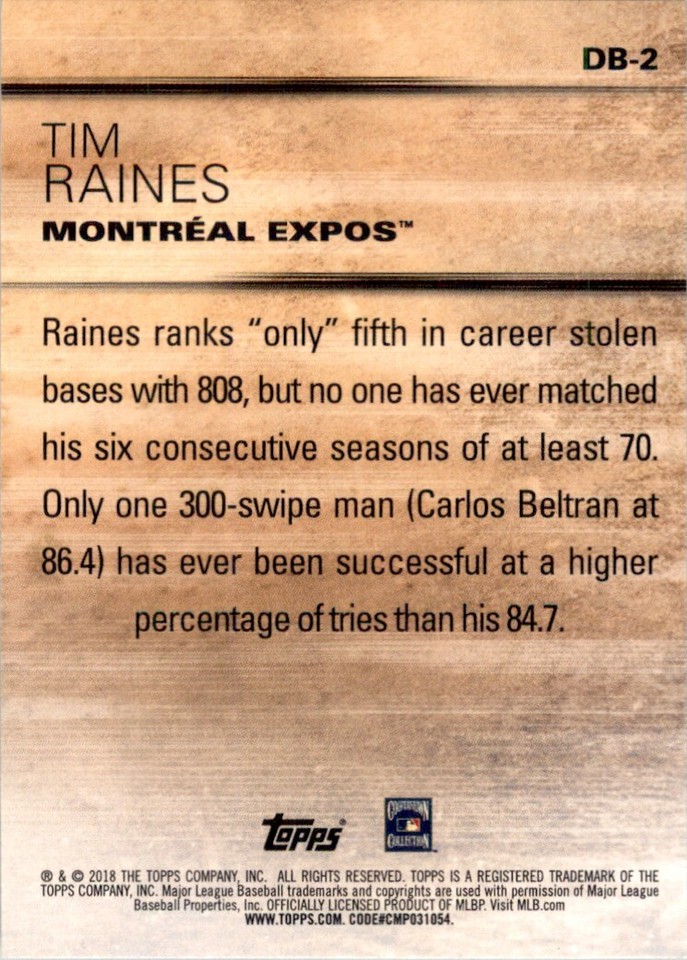 2020 Topps Don't Blink Tim Raines Montreal Expos #DB-2 | eBay