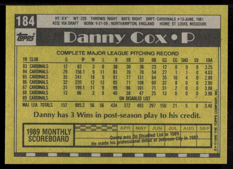 1990 Topps 184 Danny Cox St. Louis Cardinals | eBay