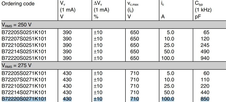 (10pcs) VARISTOR, 430V 275VAC, 350VDC, DISC 20MM, 850pF, TDK ( Epcos ...