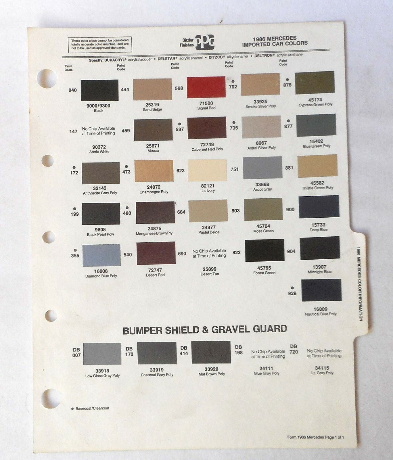 1986 MERCEDES BENZ PPG COLOR PAINT CHIP CHART ALL MODELS ORIGINAL | eBay