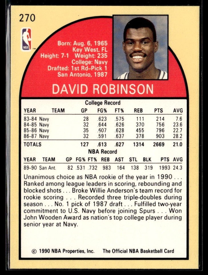 1990-91 Hoops #270 David Robinson Basketball Card 0203O | eBay