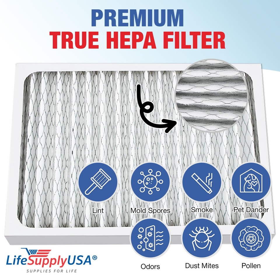 LifeSupplyUSA Filter 30928 Compatible with Hunter HEPAtech Air ...