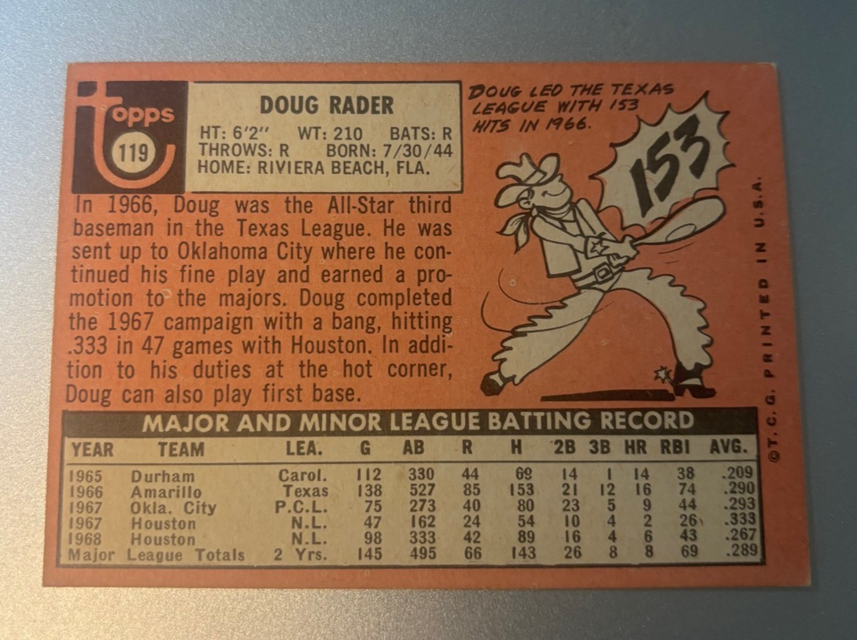 1969 Topps Baseball #119 Doug Rader Houston Astros EX/MT | eBay
