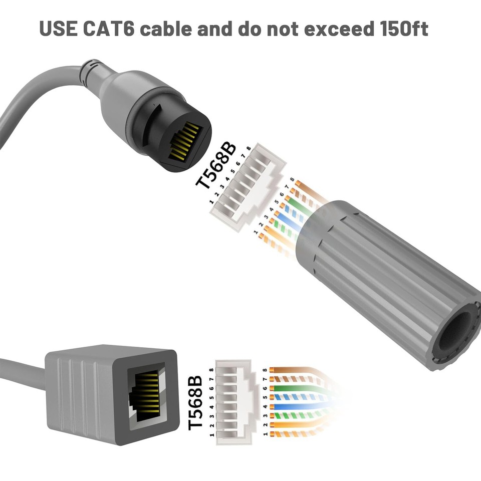 Starlink Cable Connecter to RJ45 Adapters, Starlink Cable RJ45 Female ...